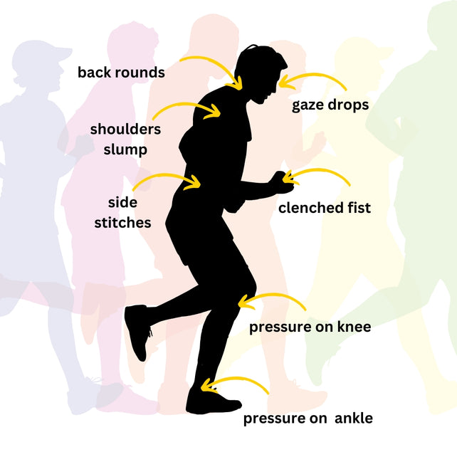 rgees HEALTH & FITNESS – rgees Health & Fitness